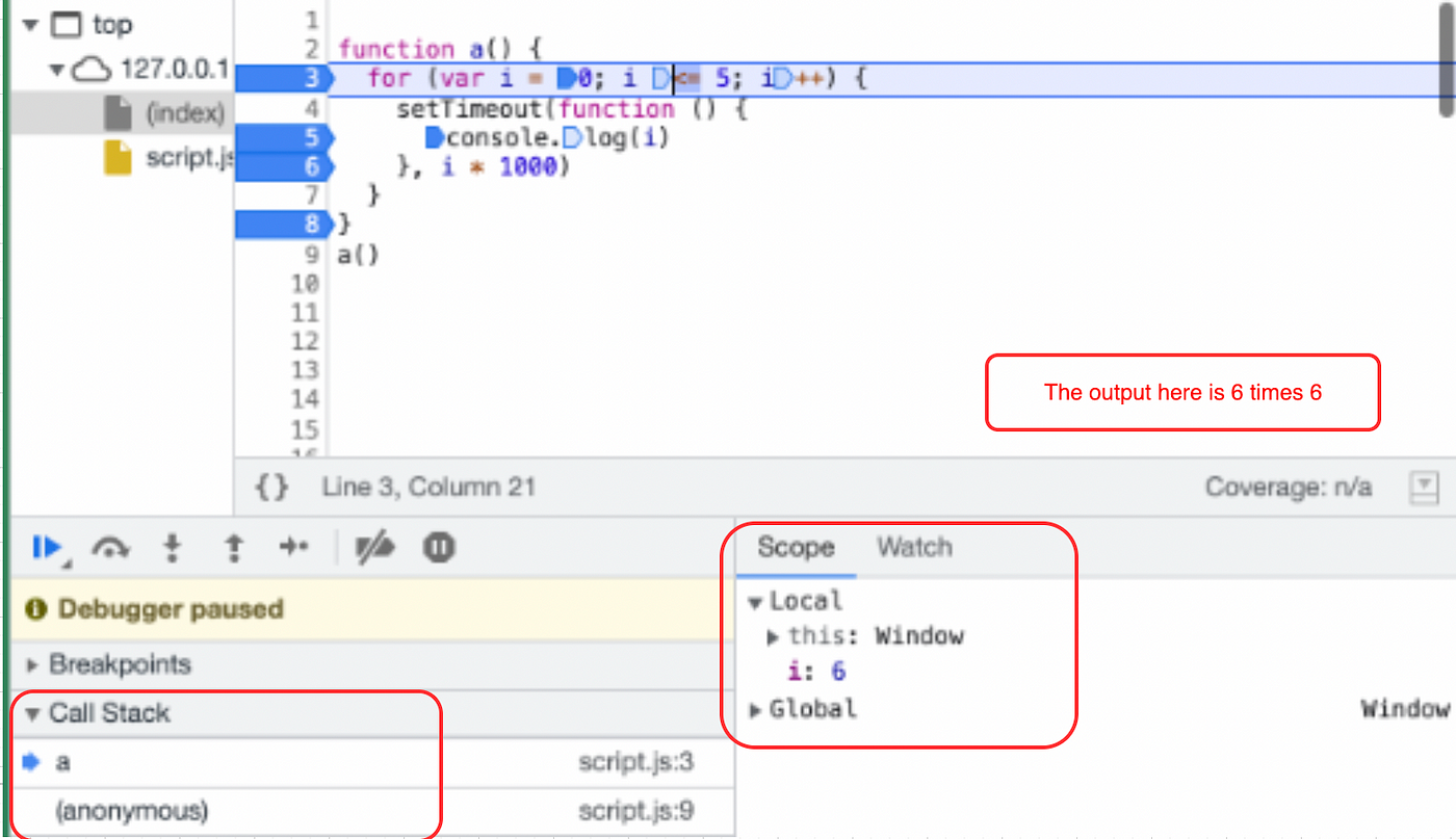 Javascript中的闭包:详细指南 Closures In Javascript A Detailed Guide Quick博客