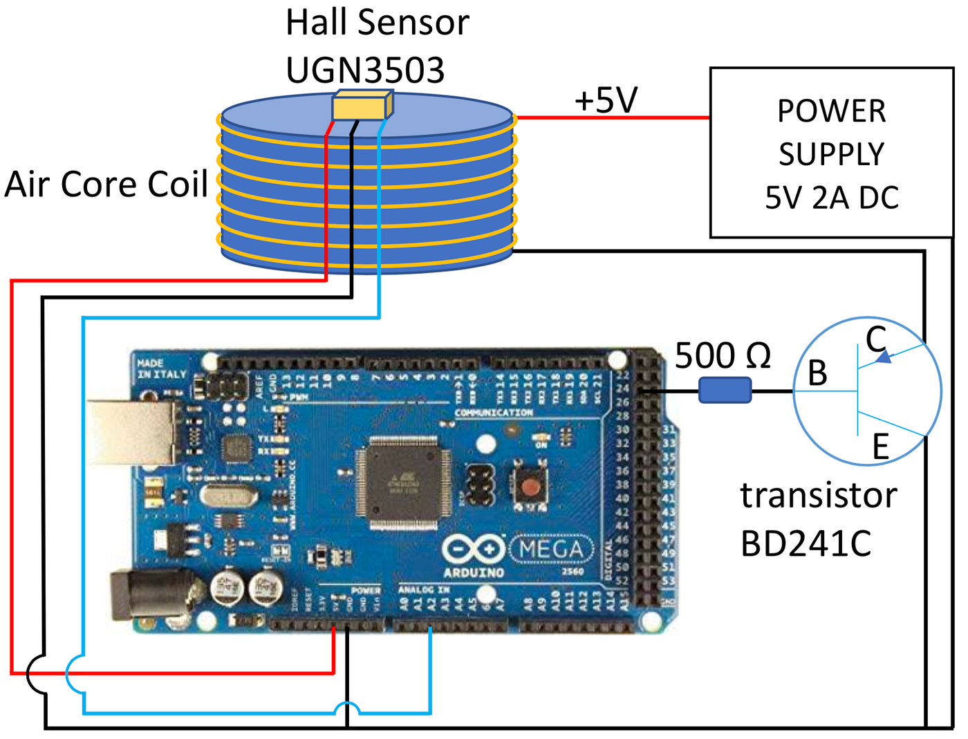 Magnetic Levitation Circuit