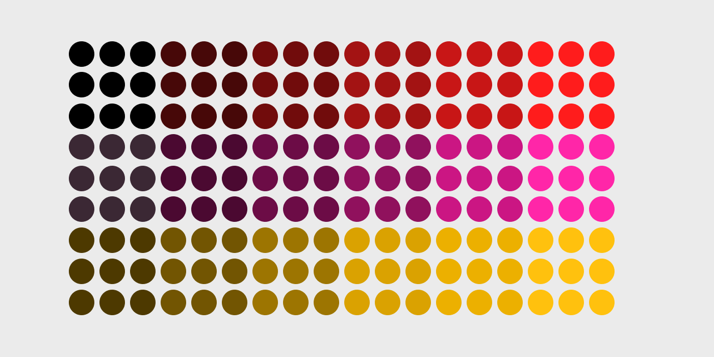 Definicao Do Esquema De Cores Triadicas O Que é A Teoria Das Cores?