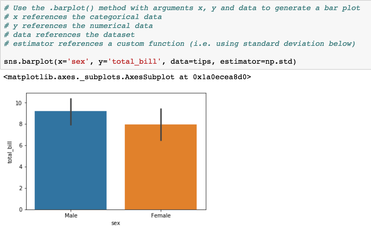 A17: Seaborn (Part-2): Statistical Data Visualization, 60% OFF A17: Seaborn (Part-2): Statistical Data Visualization, 60% OFF