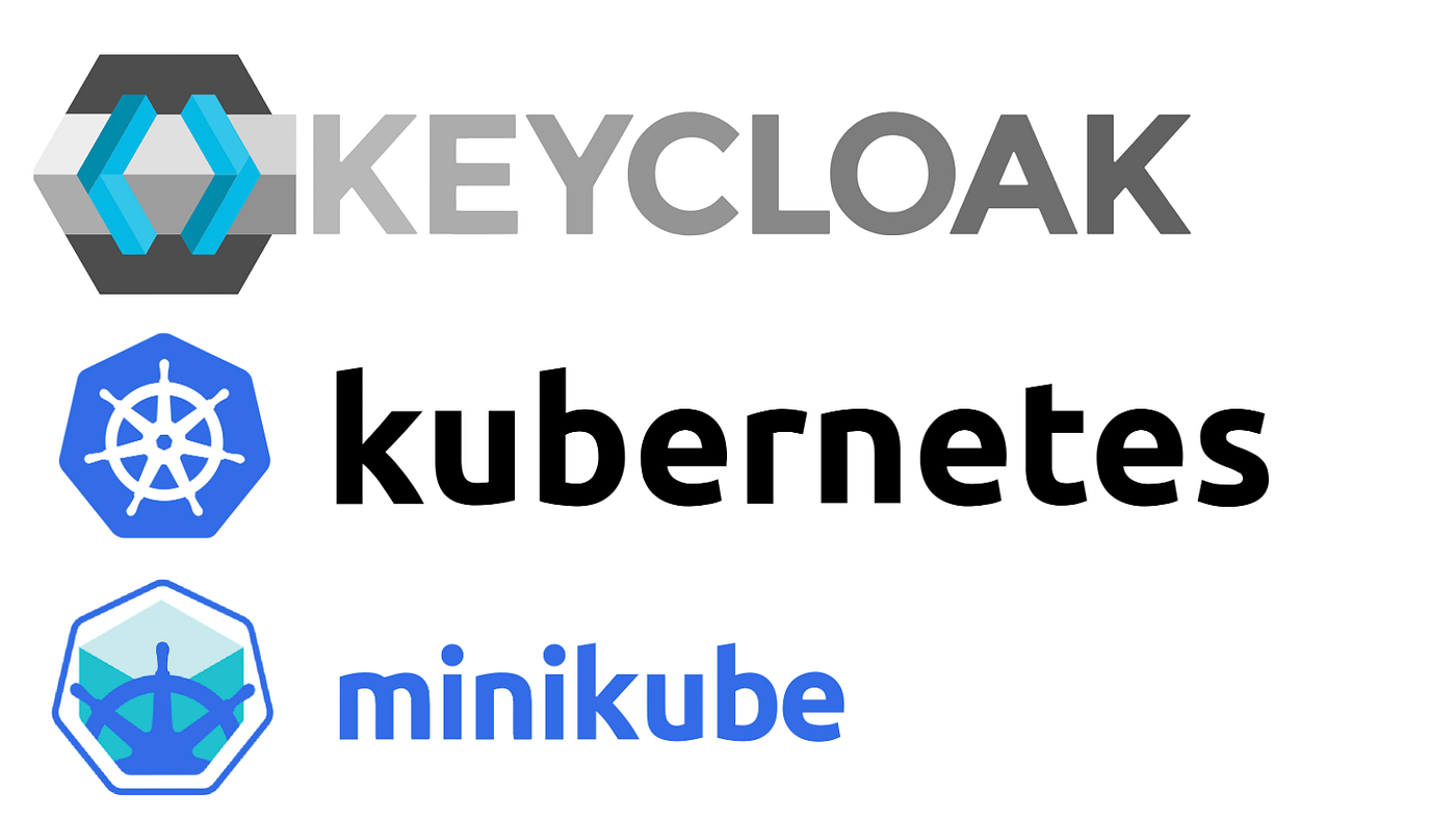 Minikube Addons Docker And Kubernetes For Java Hazelcast On Kubernetes