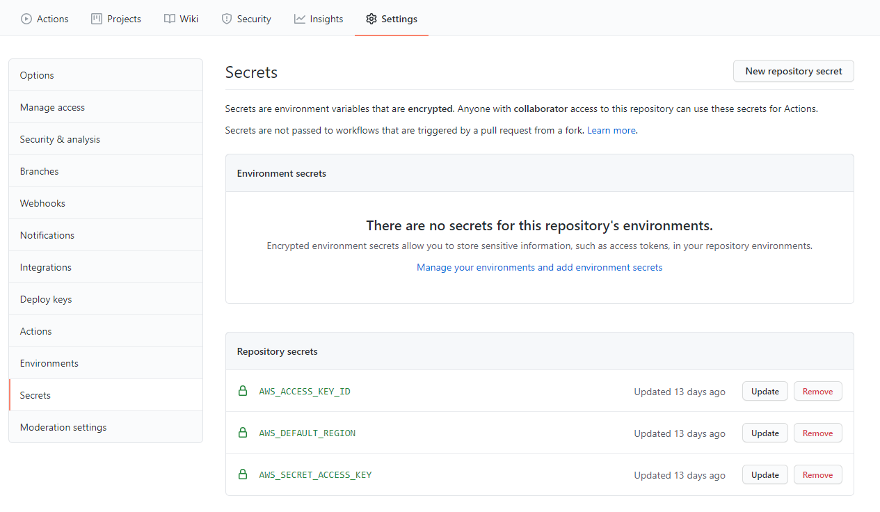 Observability Best Practices When Running FastAPI In A, 51% OFF