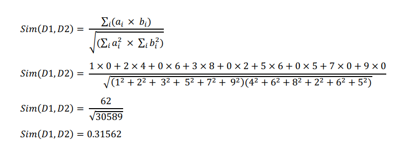 COS D1 D2: Khám Phá Những Dòng DAC Và Pre-Amplifier Hàng Đầu