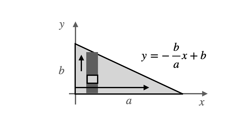Moment Of Inertia Right Triangle