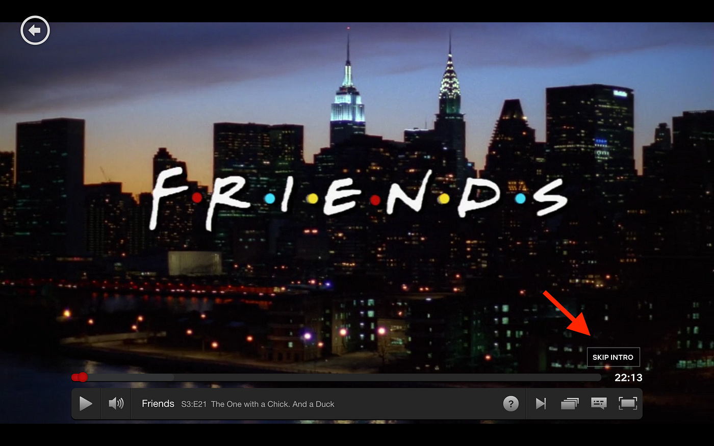 Friends Tv Show Intro 60 Photos - Moonagedaydream.film