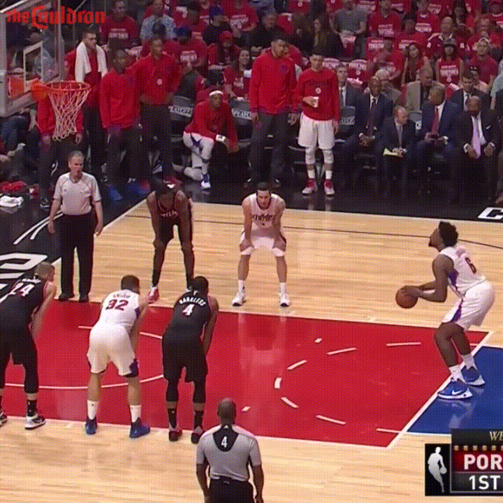 Russell Westbrook Yelling Gif