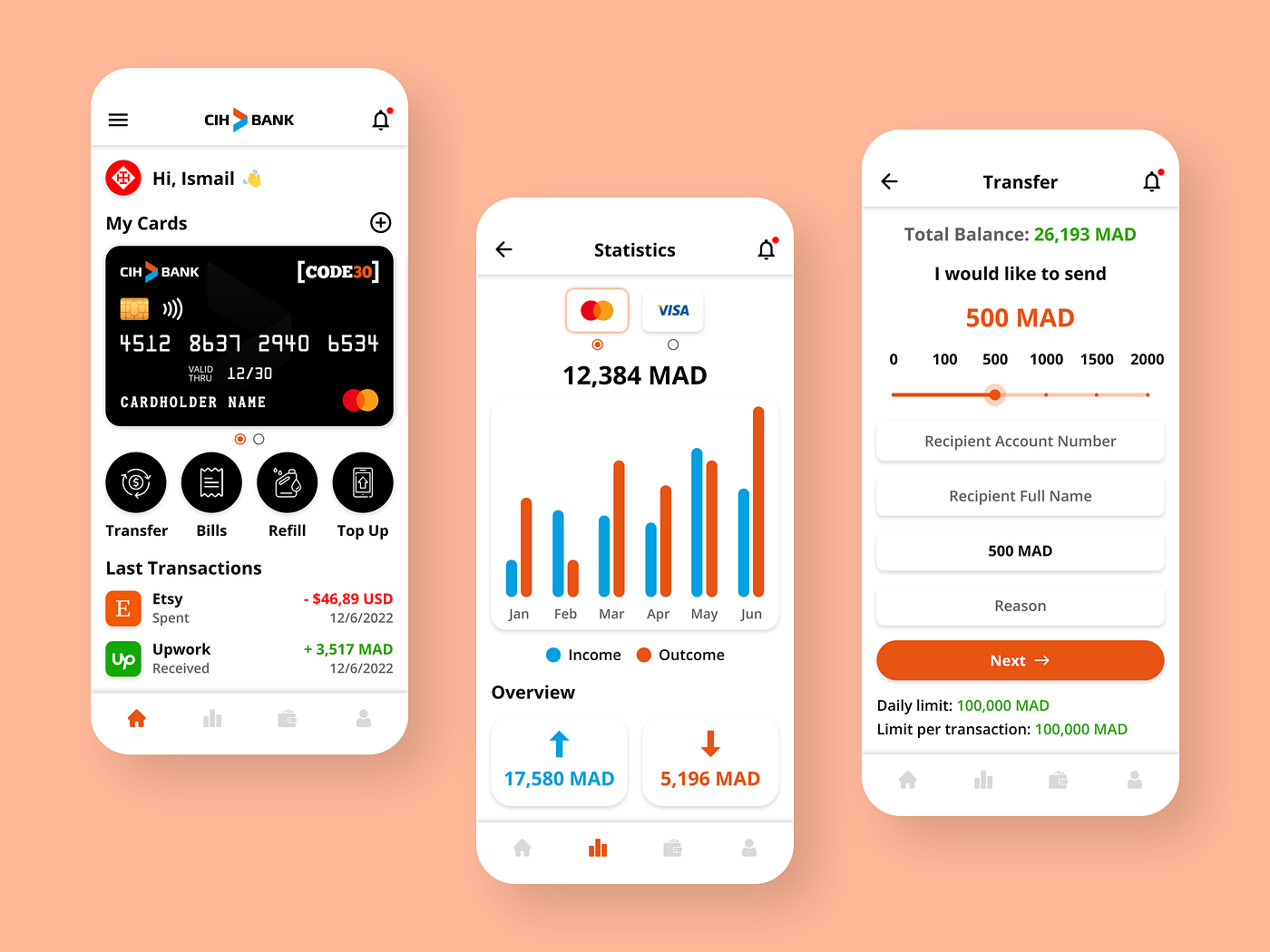 Cih Bank Logo CIH Bank Banking Mobile App UI Redesign Ismail