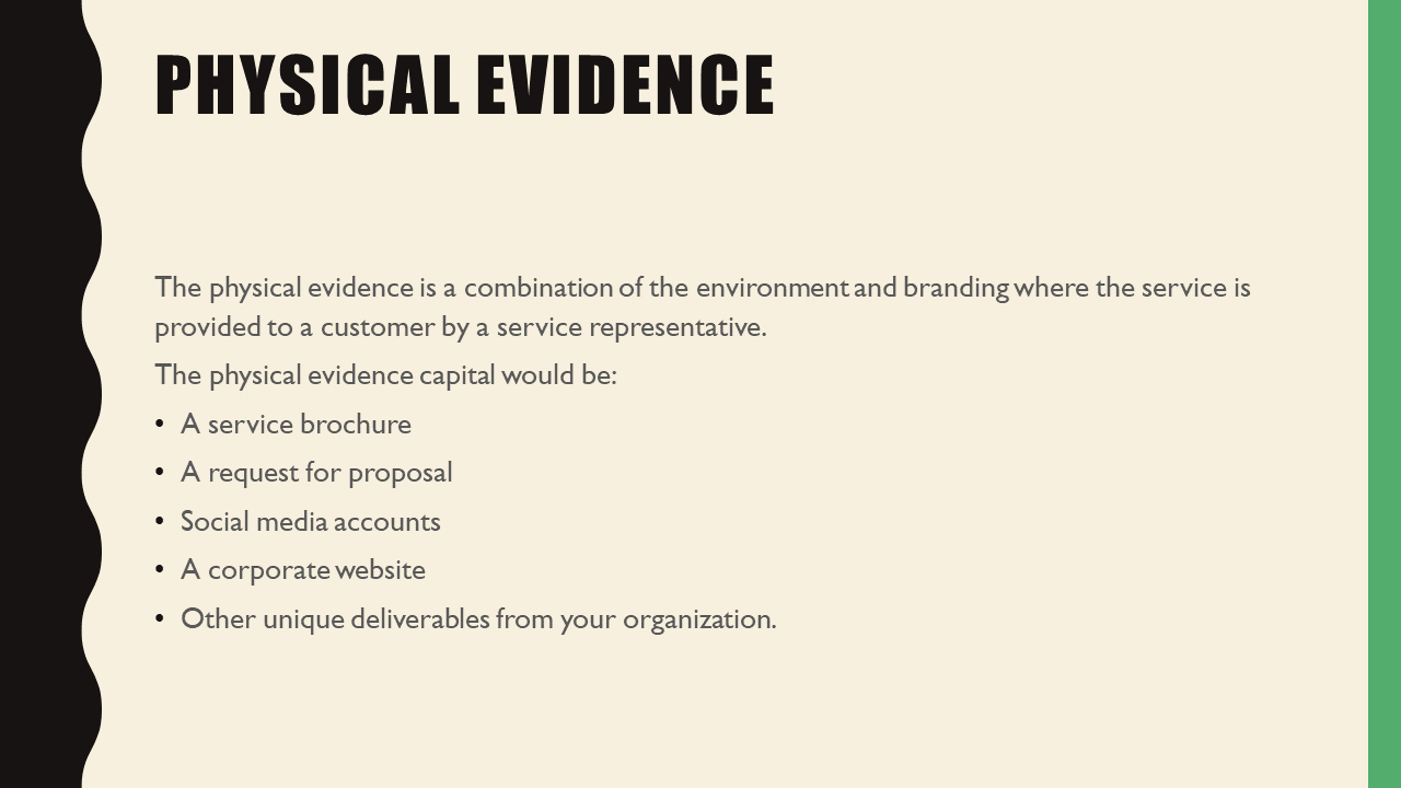 Physical Evidence Marketing 4Ps And 7Ps Of Marketing FourWeekMBA