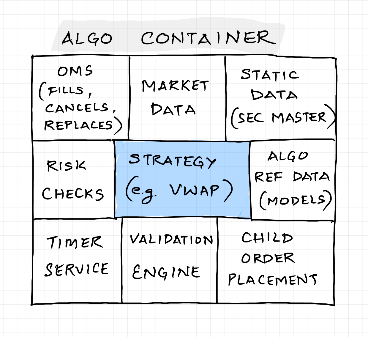 Decision Tree Algorithm In Machine Learning Javatpoint, 52% OFF