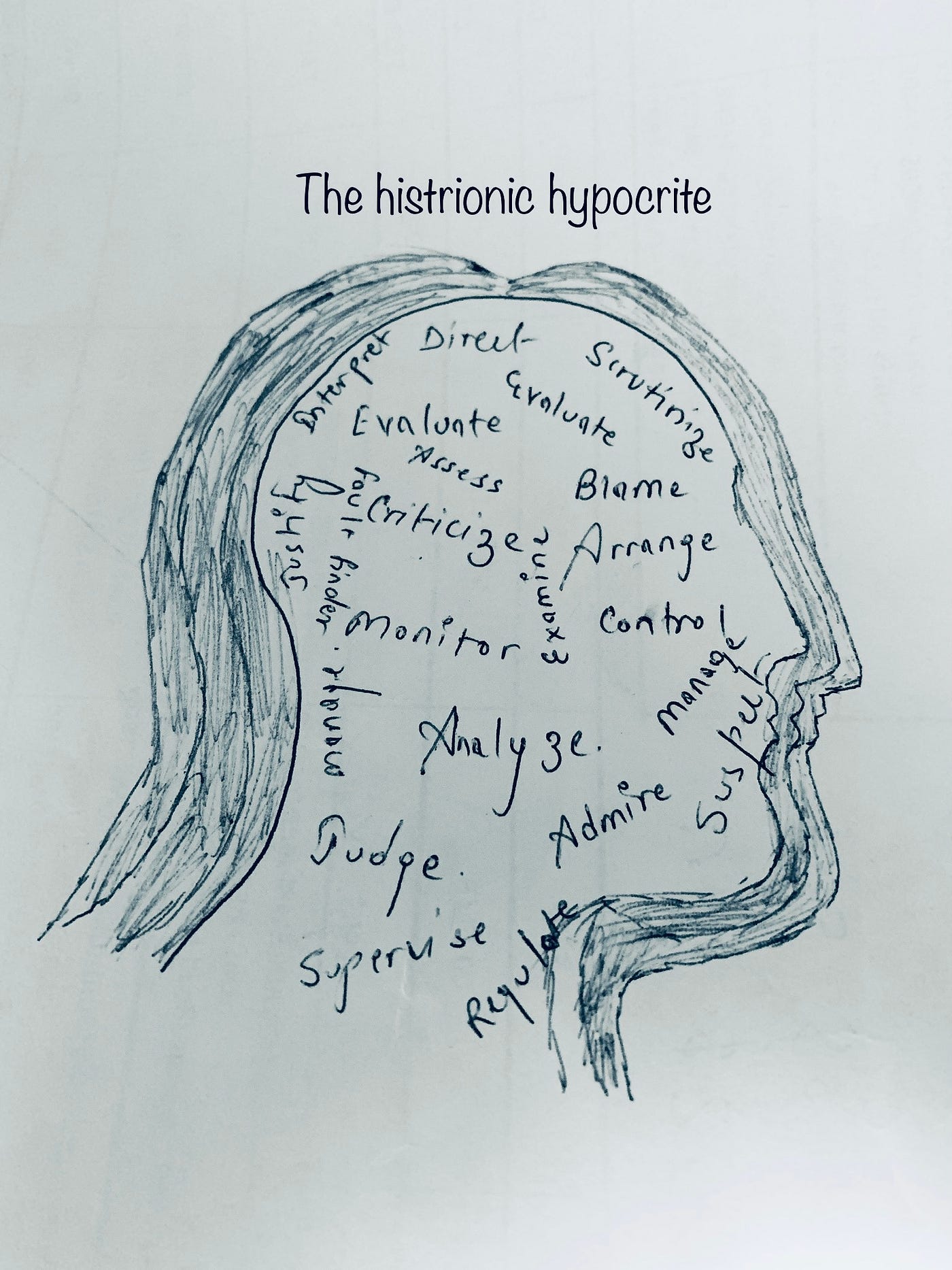 Hypocrite