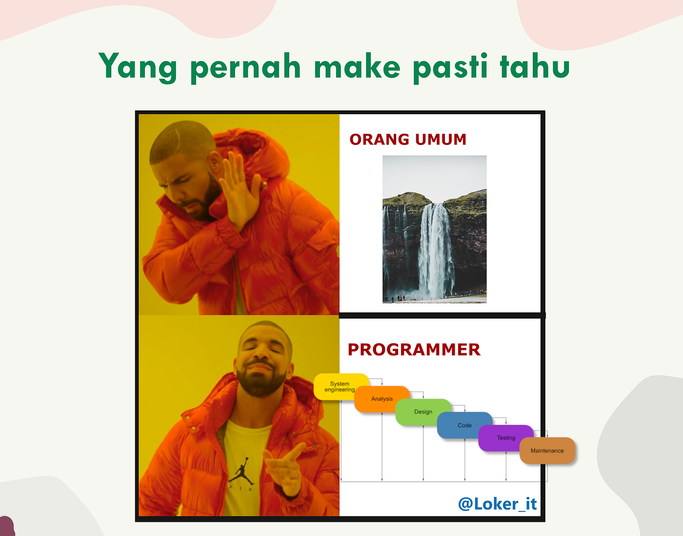Memes Anak Analis