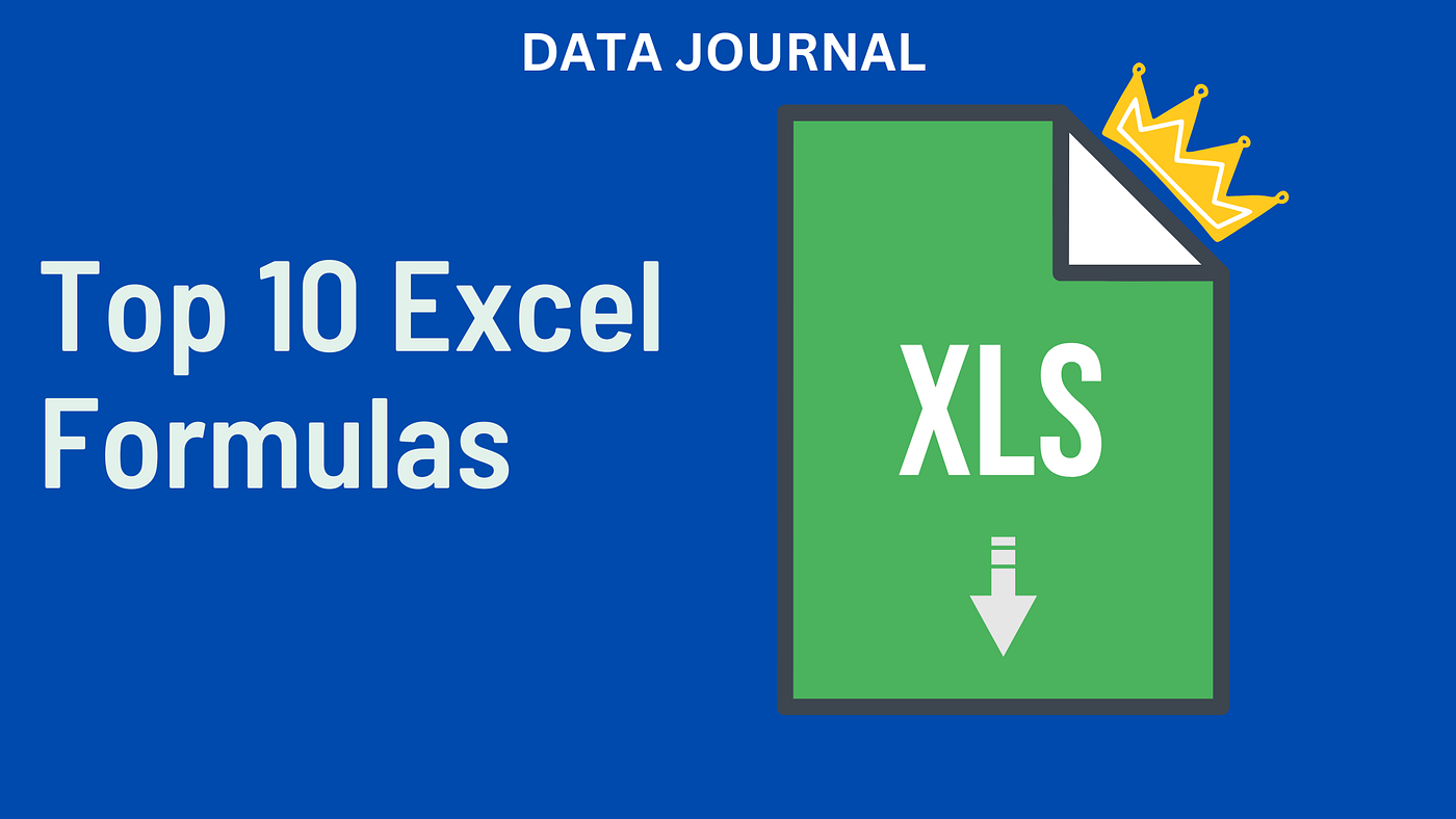 Formulas Excel Para Datas Custom Data Validation In Excel : Formulas