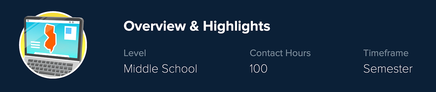 School Course Overview