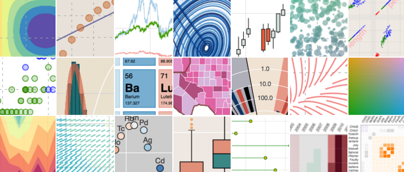 Interactive Visualization With Bokeh