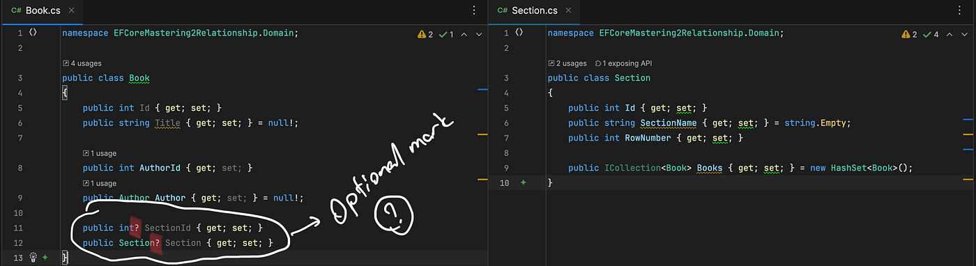 Onetomany Relationships Conventions In Entity Framework Core