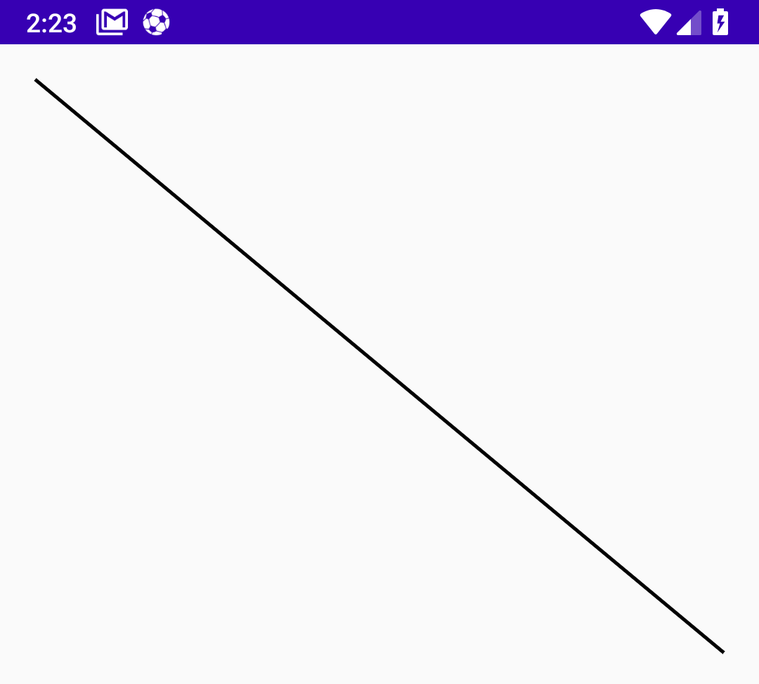 How To Draw Graph Using Canvas In Android