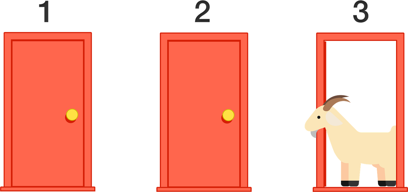 Marilyn Vos Savant And The Monty Hall Problem Rmath 50 Off