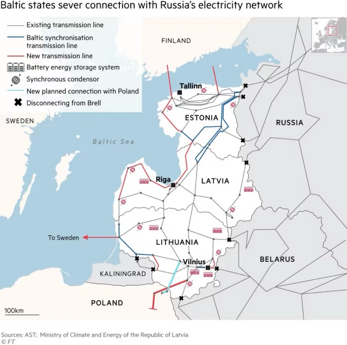 Baltic States