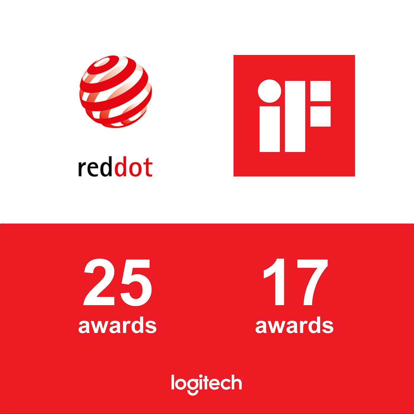 Five Dot Design