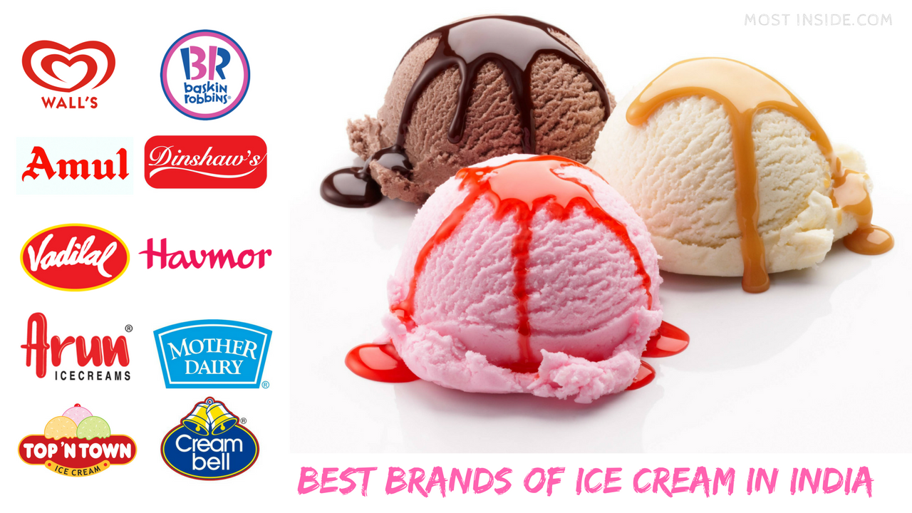 Indian Ice Cream Brands Logo