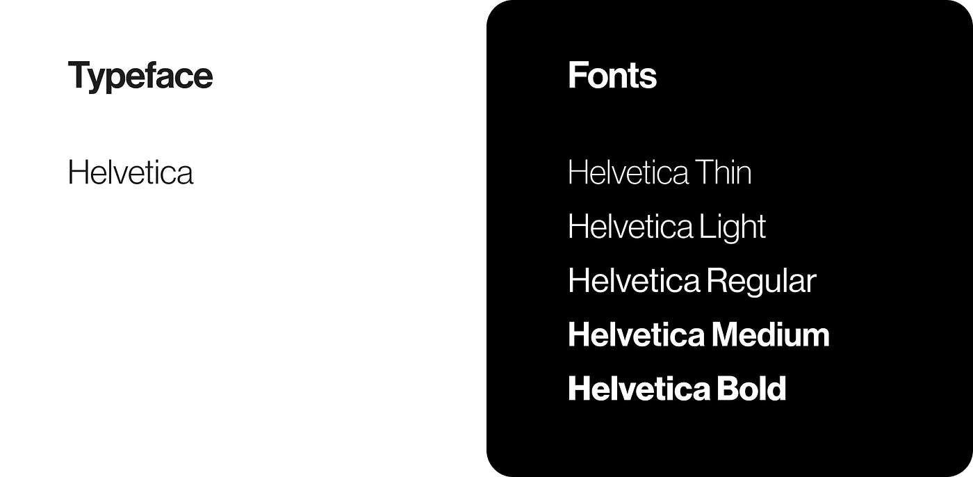 Font Helvetica Light Bold