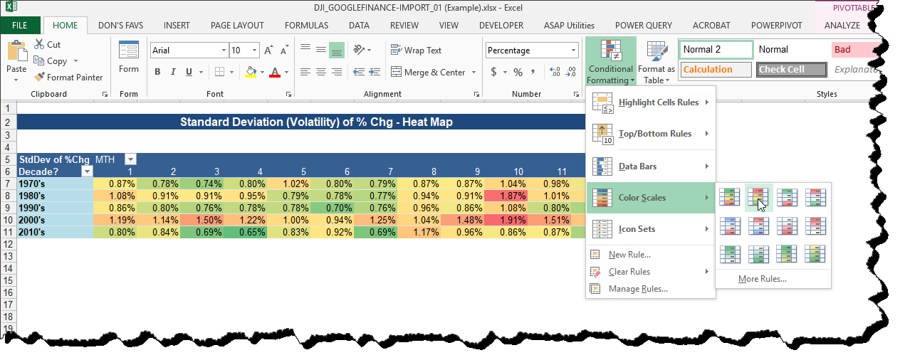 Chg Format In Excel Secure Payment | brunofuga.adv.br
