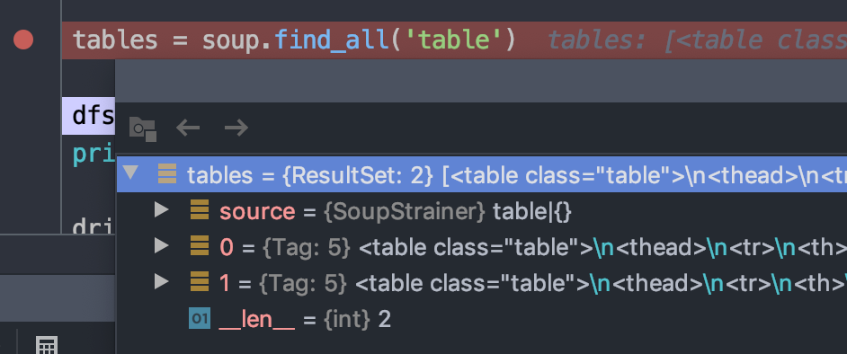 Scraping Tables From A Javascript Webpage Using Selenium Web Scraping