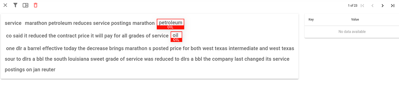 Token Classification Hugging Face NLP Course, 50% OFF