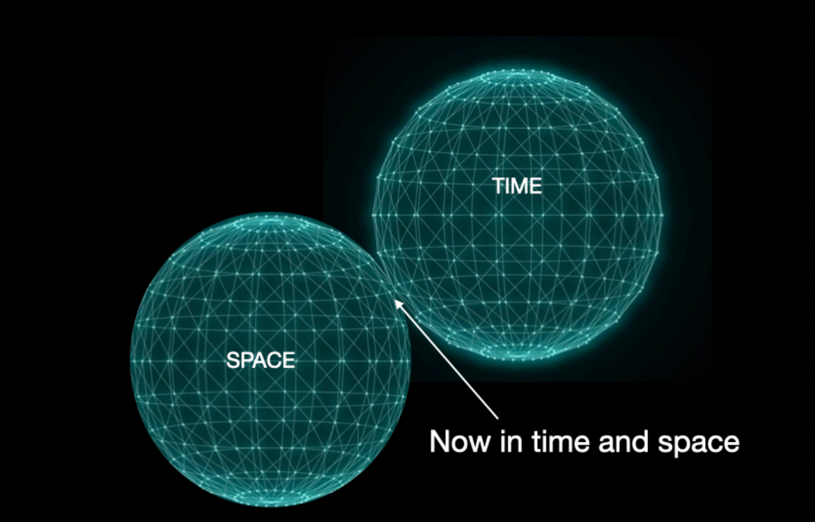 Implicate Order Explicate Order David Bohm Wholeness And The