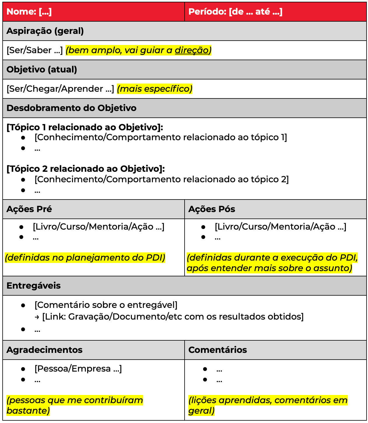 Modelo De Plano De Desenvolvimento Profissional