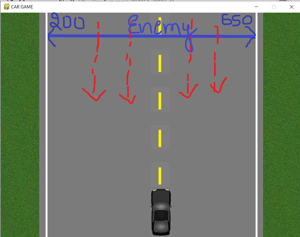 How To Draw A Car On Python