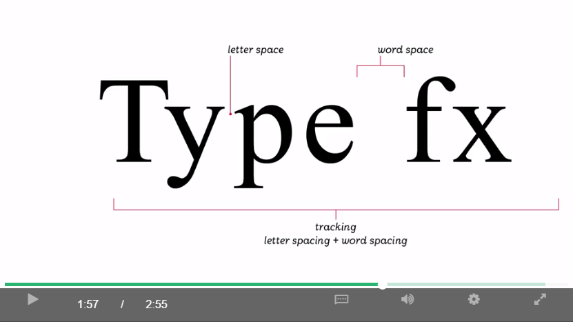 Spacing Between Letters