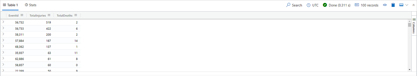 Common KQL Features To Know When Working With Azure Data, 40% OFF