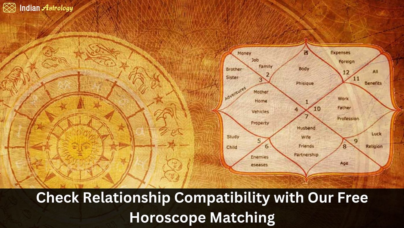 Most accurate zodiac compatibility - Horoscopeaz.com