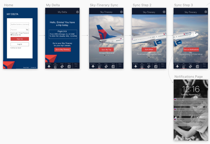 Delta Mobiele Instapkaart