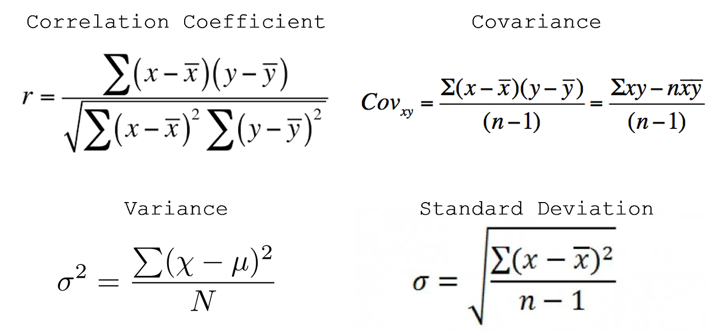 Statistics Formulas Cheat Sheet Andy's Physics/Math/Astronomy