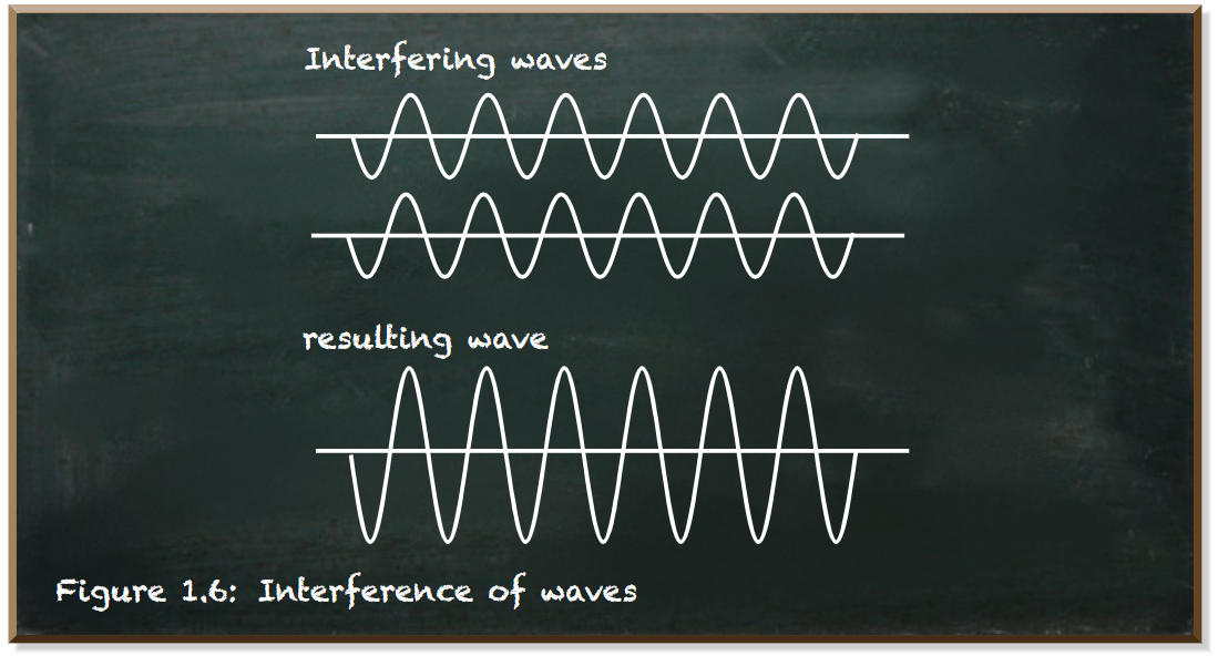 Hands-On Quantum Machine Learning With Python: Volume 2:, 46% OFF