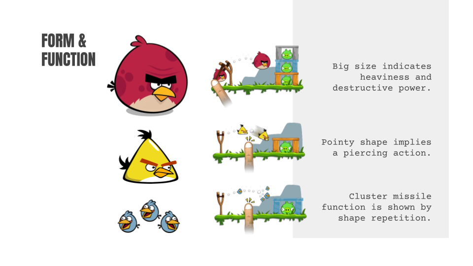 Angry Birds Ansiktsmaling Design