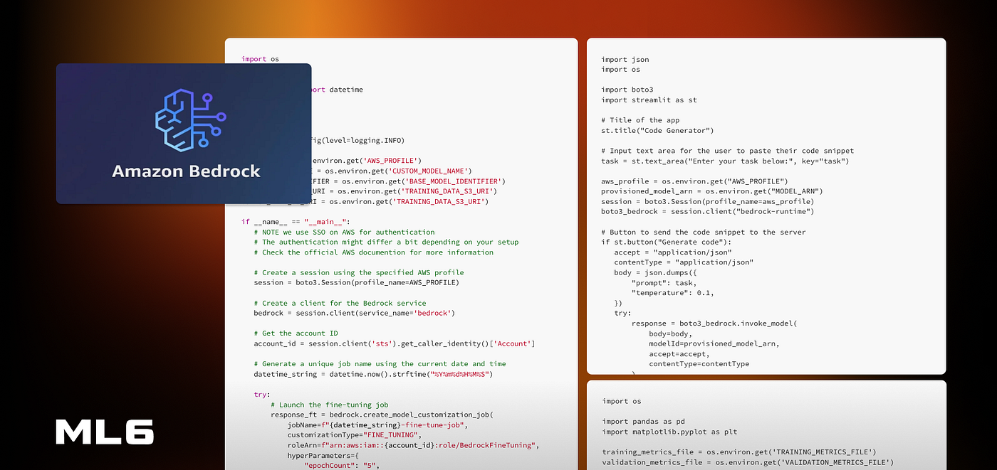 The Ultimate Guide to LLM Fine Tuning: Best Practices & Tools