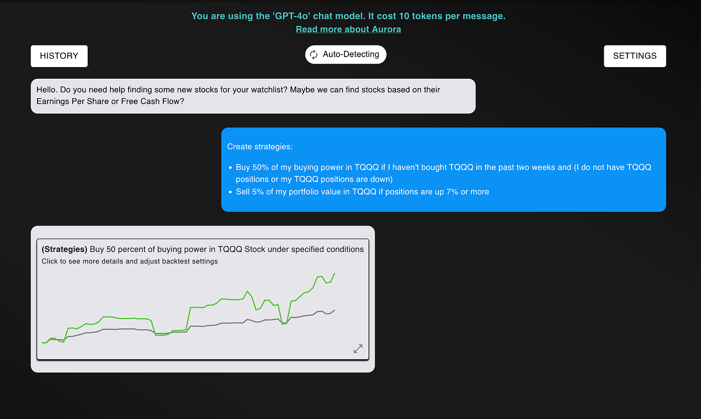 Trade like Wall Street – A Step-by-step Guide For Deploying Your First ...