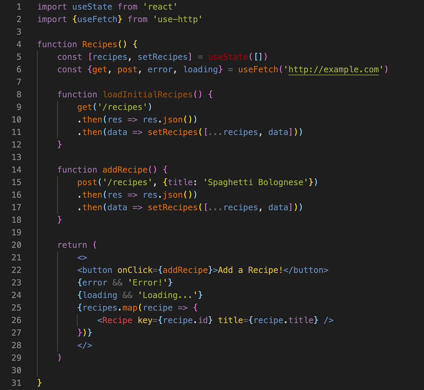 Usefetch Hook Explained A Simple Guide To A Handy Custom By Max