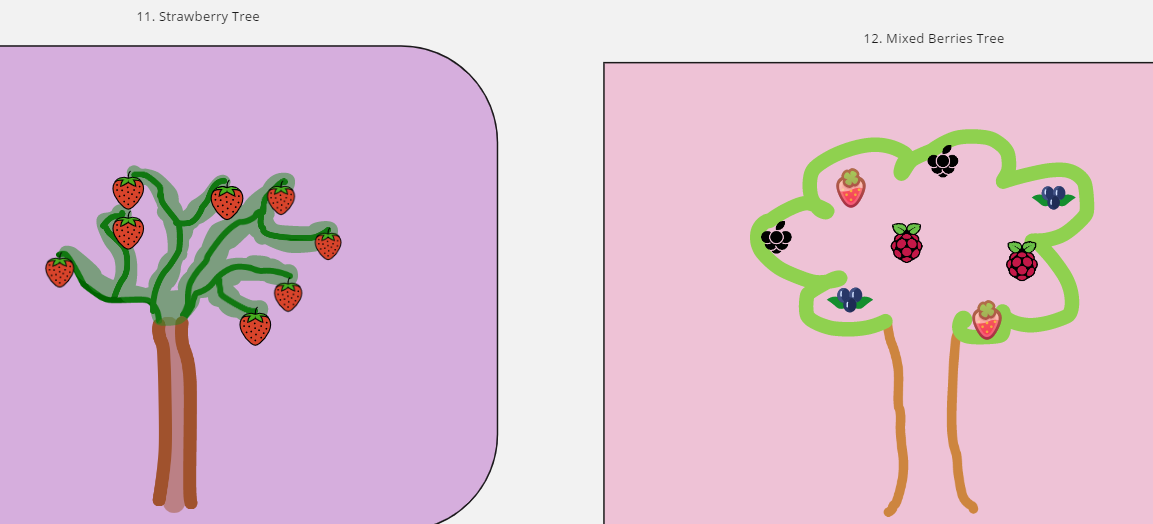 How To Draw A Strawberry Tree