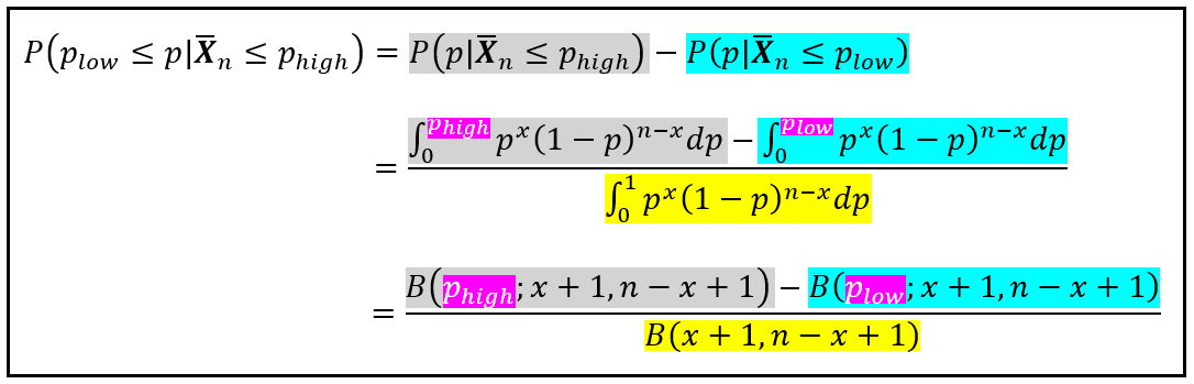 Simon Pierre Place La Formulas