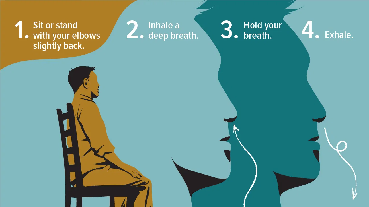 Benefits Of Deep Breathing Exercises