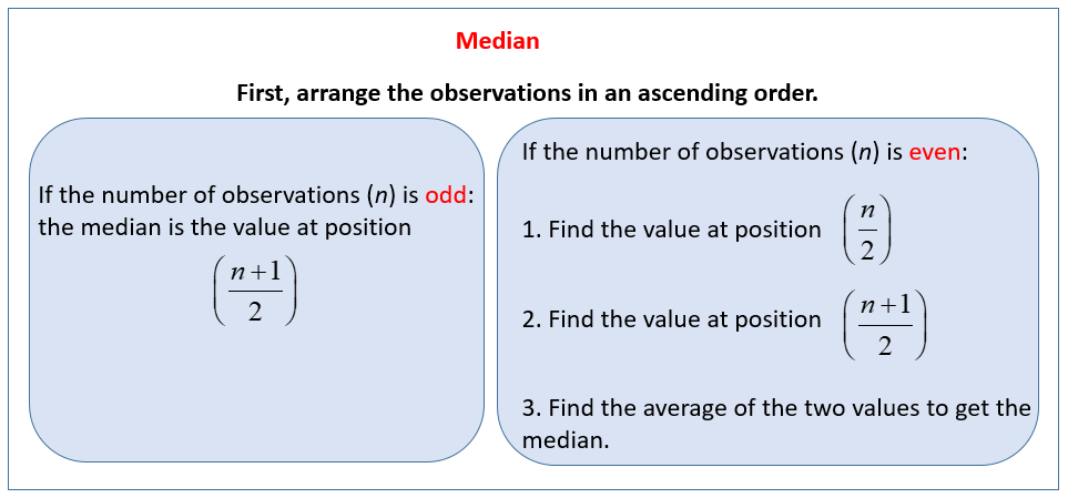 Calculating Mean Median Mode Standard Deviation In