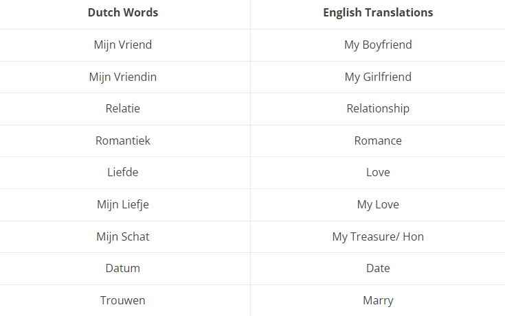 I Love You In Dutch