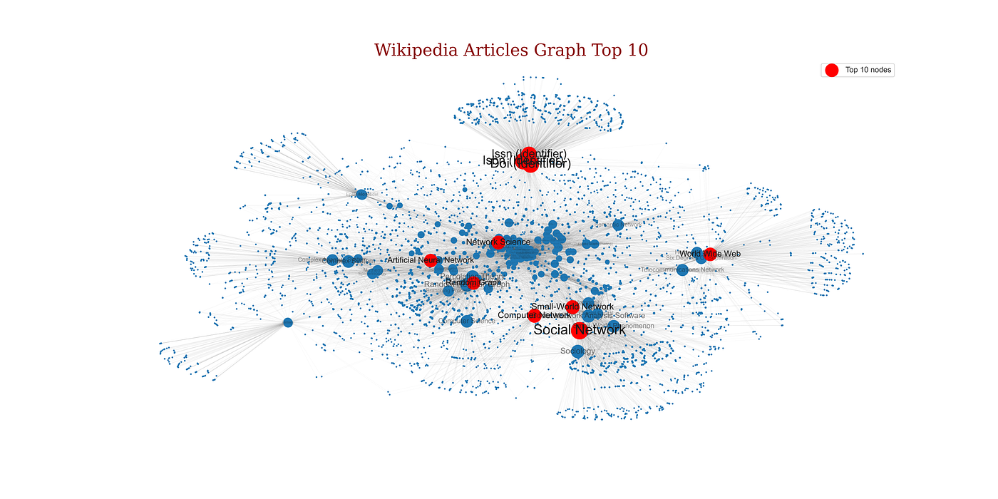 Filemelting Curve Analysis Graphssvg Wikipedia GitHub