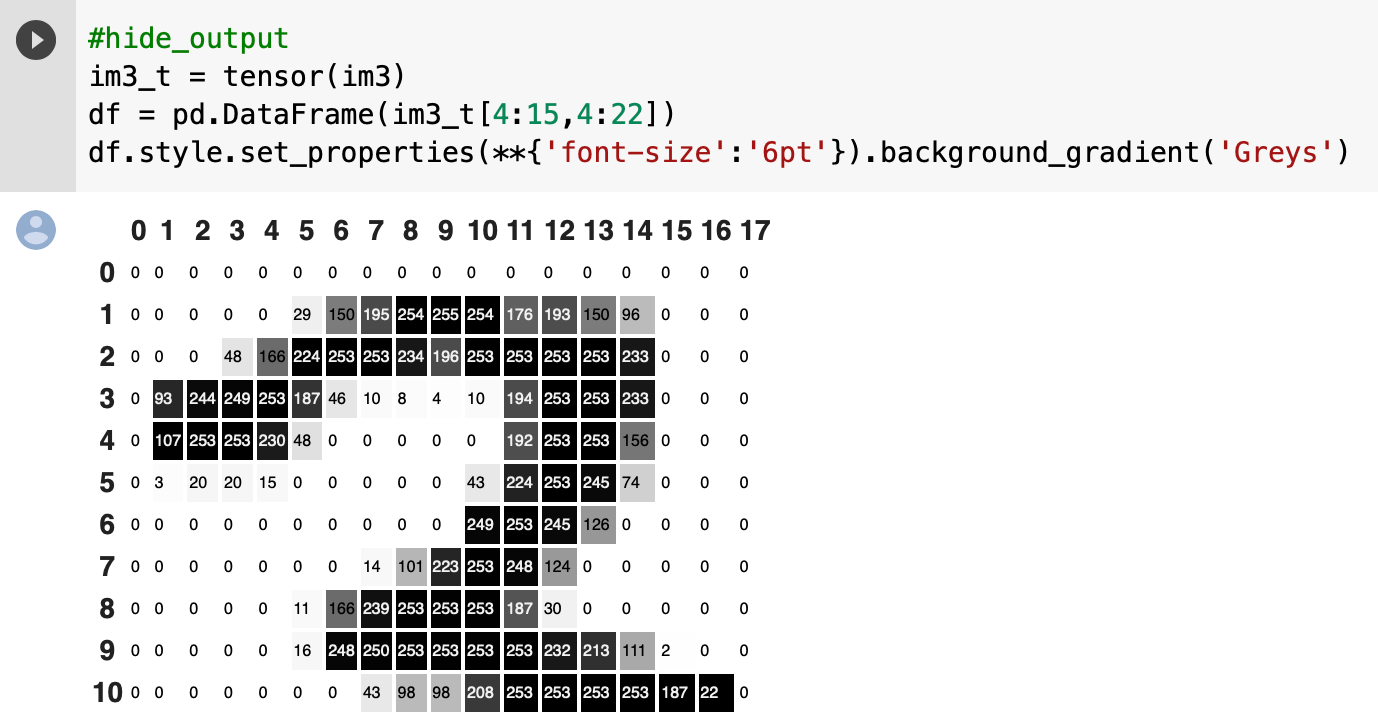  0 Pixel Outlet Www gbu presnenskij ru