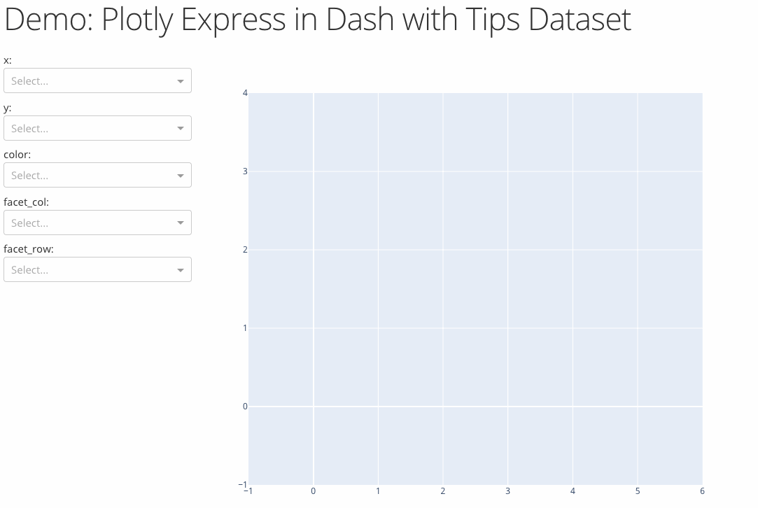 Introducing Plotly Express Plotly Medium Visualization With