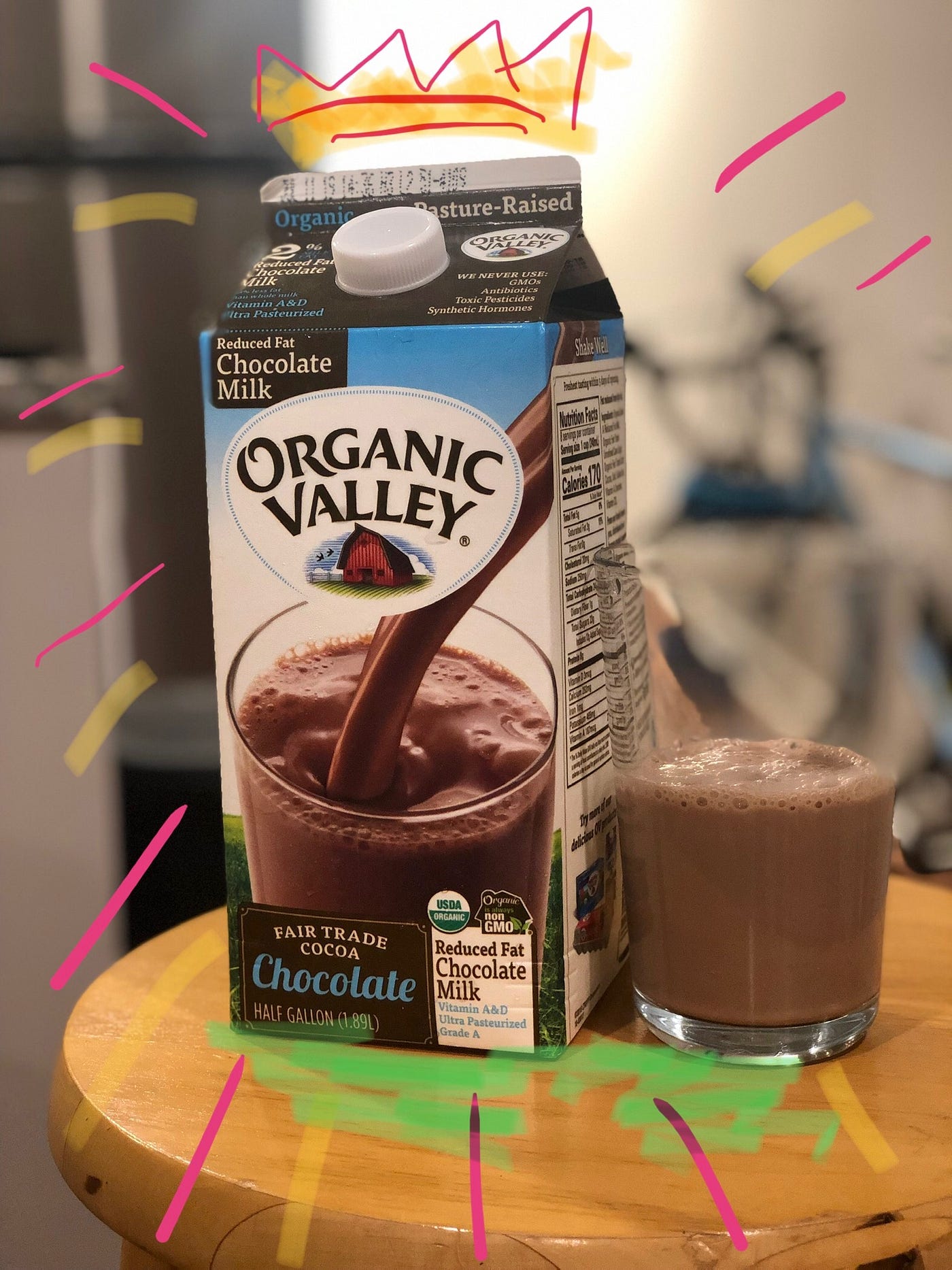 Most Expensive Chocolate Milk